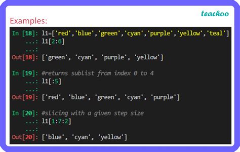 List Operations In Python With 3 Examples Teachoo Concepts