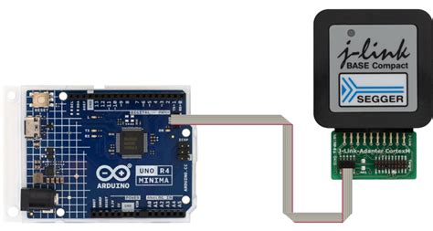 Arduino Uno R4 Minima Segger Wiki