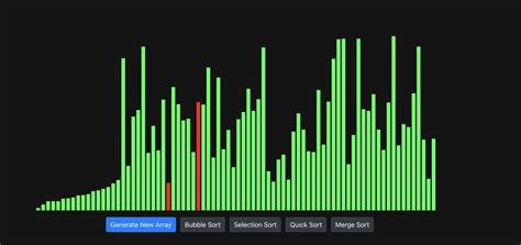 react sorting visualizer