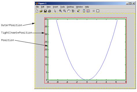 38 Label Graphs Matlab