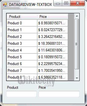 How Can I Reference Data Of Datagridview Into Sql Database In C Riset