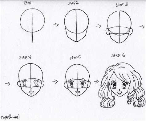 Anime Drawing Tutorial At Getdrawings Free Download