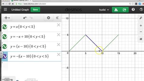 easy desmos graph art with equations gastlinux