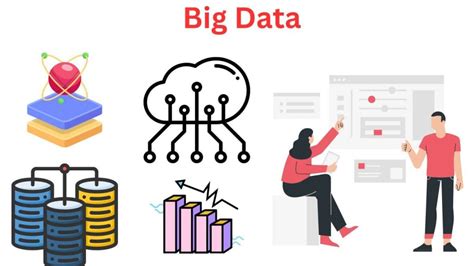 What Is Big Data Types Tools And Examples Research Method