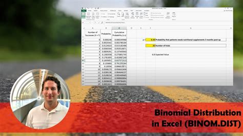 binomial distribution in excel binom dist youtube