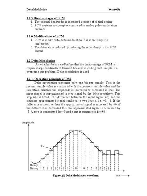 delta modulation pdf modulation sampling signal processing