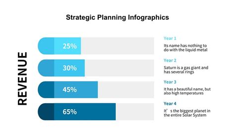 Bar Chart With Blue And White Lines Google Slide Theme And Powerpoint