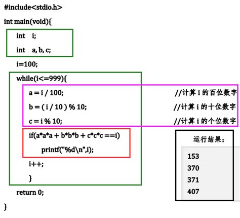 【c语言基础知识】 循环结构while语句、for语句、continue和break语句、例题解析水仙花数的两种编程方式、输出100以内的素数 用will语句计算水仙花数 csdn博客