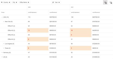 blazor get started with pivottable help docs blazor documentation elements