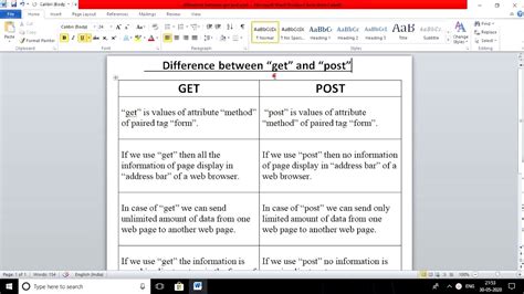 Differences Between GET And POST In Php Php Programming Get Vs Post