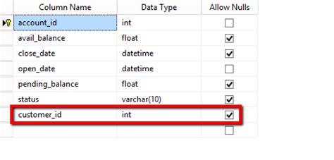 Alter Table Change Column Name And Datatype Sql Server Elcho Table