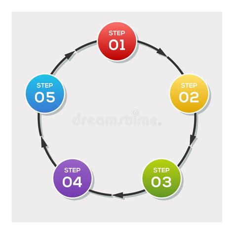 Circle Chart Circle Arrows Infographic Or Cycle Diagram Templates