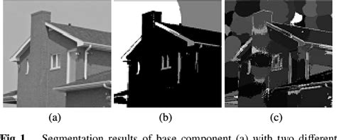 figure 1 from improvement of colorization based coding using optimization by novel colorization