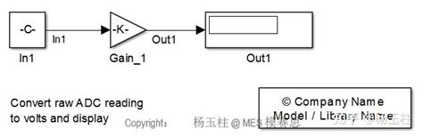 misra ac slsf simulink和stateflow建模设计和样式应用指南 [02] simulink外观 知乎