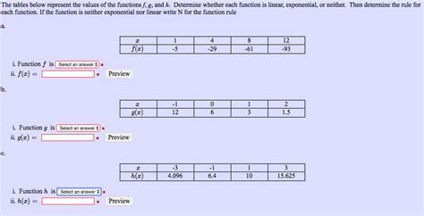 solved the tables below represent the values of the
