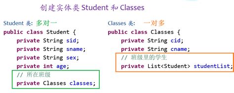 mybatis 多表关联查询 软柠柠吖 博客园