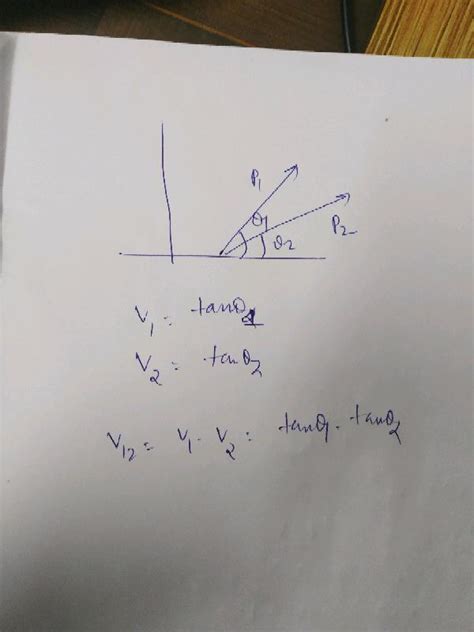 figure shows two position time graphs of particles p and p their relative velocity a is zero