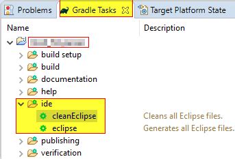 Build Gradle Gradle In Eclipse Is Not Showing External Dependencies