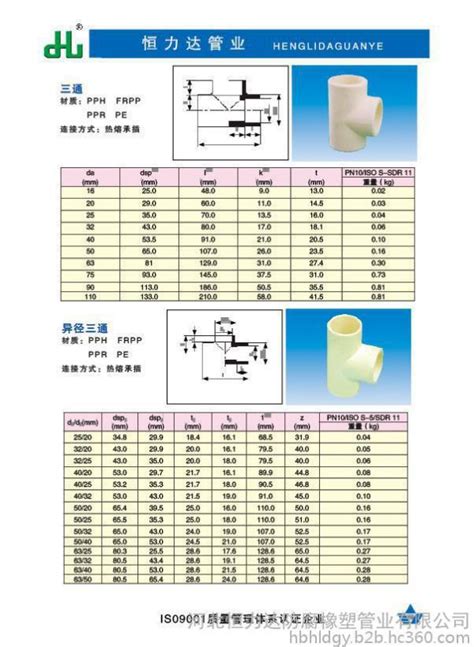 pp三通管件型号 r管规格型号尺寸表 三通接头 第3页 大山谷图库