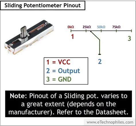 What Is A Linear Potentiometer Types Symbols And Pinout