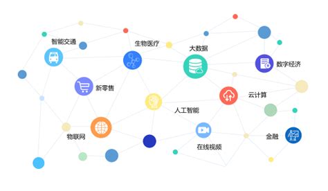 2023年成都java培训机构最新课程大纲 知乎