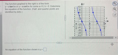 [solved] the function graphed to the right is of the form ay y a tan bx or course hero