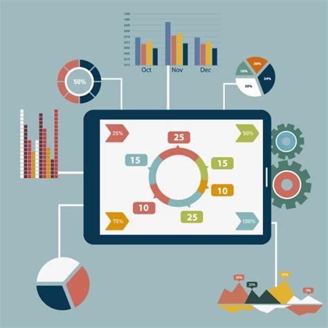 Top Powerful Data Modeling Tools To Know In