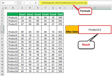 Lock Cells In Excel How To Lock Cells And Protect Formulas