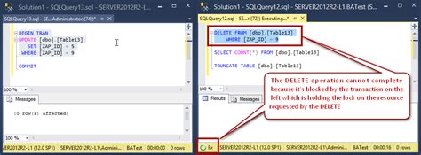 Techniques To Identify Blocking Queries And Other Causes Of Sql Server