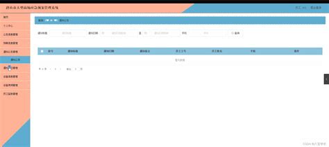 springboot毕设项目唐山市大型商场应急预案管理系统b2c1d（java vue mybatis maven mysql） 系统应急预案 都写什么 springboot csdn博客