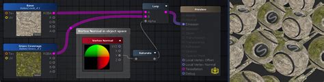 Unity Products Amplify Shader Editor Vertex Normal Amplify Creations Wiki