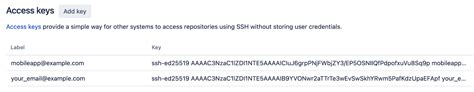 SSH Access Keys For System Use Bitbucket Data Center And Server 7 19