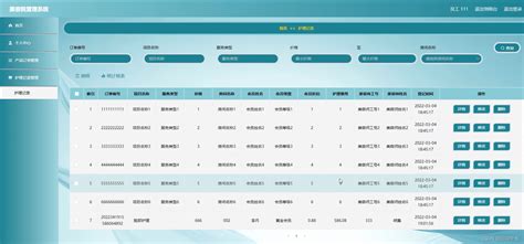 springboot毕设项目美容院管理系统33877（java vue mybatis maven mysql） 医疗美容后台管理系统vue csdn博客