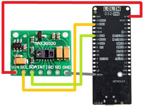 Oximeter With MAX30100 Heart Rate Sensor And ESP32 Hackster Io