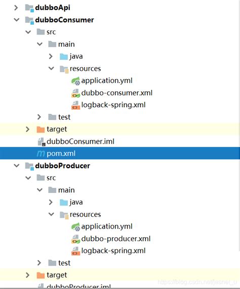 springboot中整合dubbo2 6（dubbo hessian双协议支持） hessian框架 配置consumer csdn博客