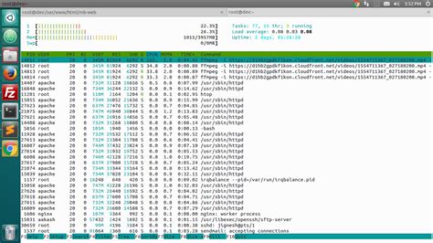 How To Use Ffmpeg To Convert Videos Snolover