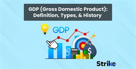 GDP Definition History Calculation Types How To Use 47 OFF