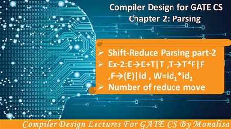 Ch 2 16 Shift Reduce Parsing Part 2 Bottom Up Parser Compiler