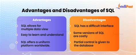 sql vs nosql which database is right for your project