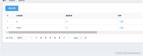 vue shop学习97：商品分类页面数据具体添加
