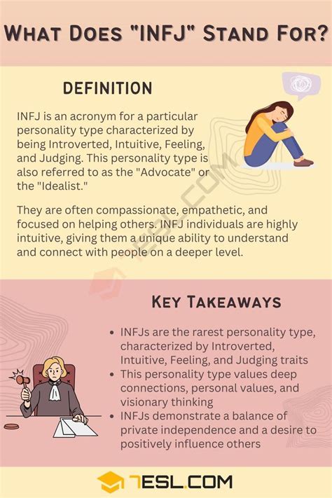 INFJ Meaning What Does INFJ Mean And Stand For 7ESL Infj Rarest