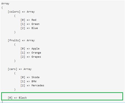 2d arrays in php 3 different types of arrays in php examples hot sex picture