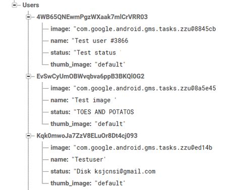 Java Picasso Not Displaying Image From Firebase Stack Overflow