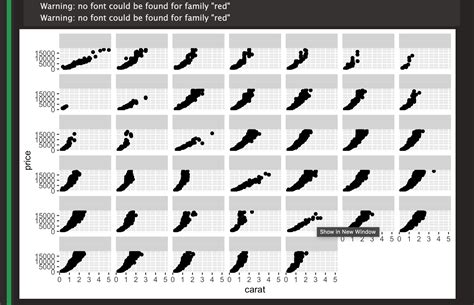 R Change The Facet Label Text Based On Value In Ggplot Stack Overflow