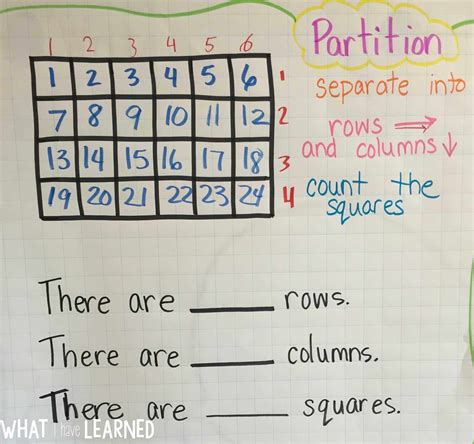 rectangle number math at michele sturgeon blog