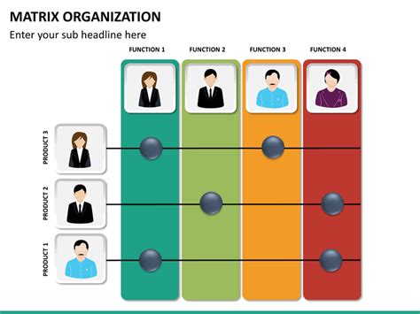 Matrix Org Chart Template Powerpoint
