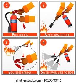 Fire Extinguisher Instruction Labels Set Instruction Stock Illustration