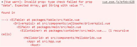 Invalid Prop Type Check Failed For Prop Data Expected Array Got