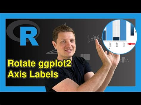 Top Ggplot Rotate Axis Labels Update