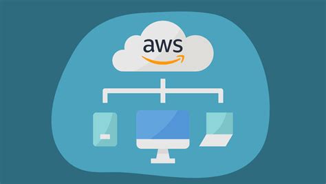 amazon web services aws is the world s most comprehensive and broadly adopted cloud platform